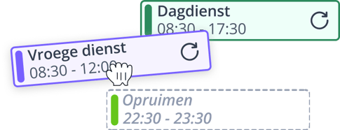 Een frequent verzuimgesprek voeren: hoeveel verzuim is teveel? - Shiftbase
