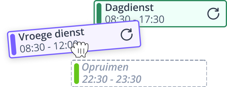 Het Kotter verandermodel: innoveren in 8 stappen - Shiftbase
