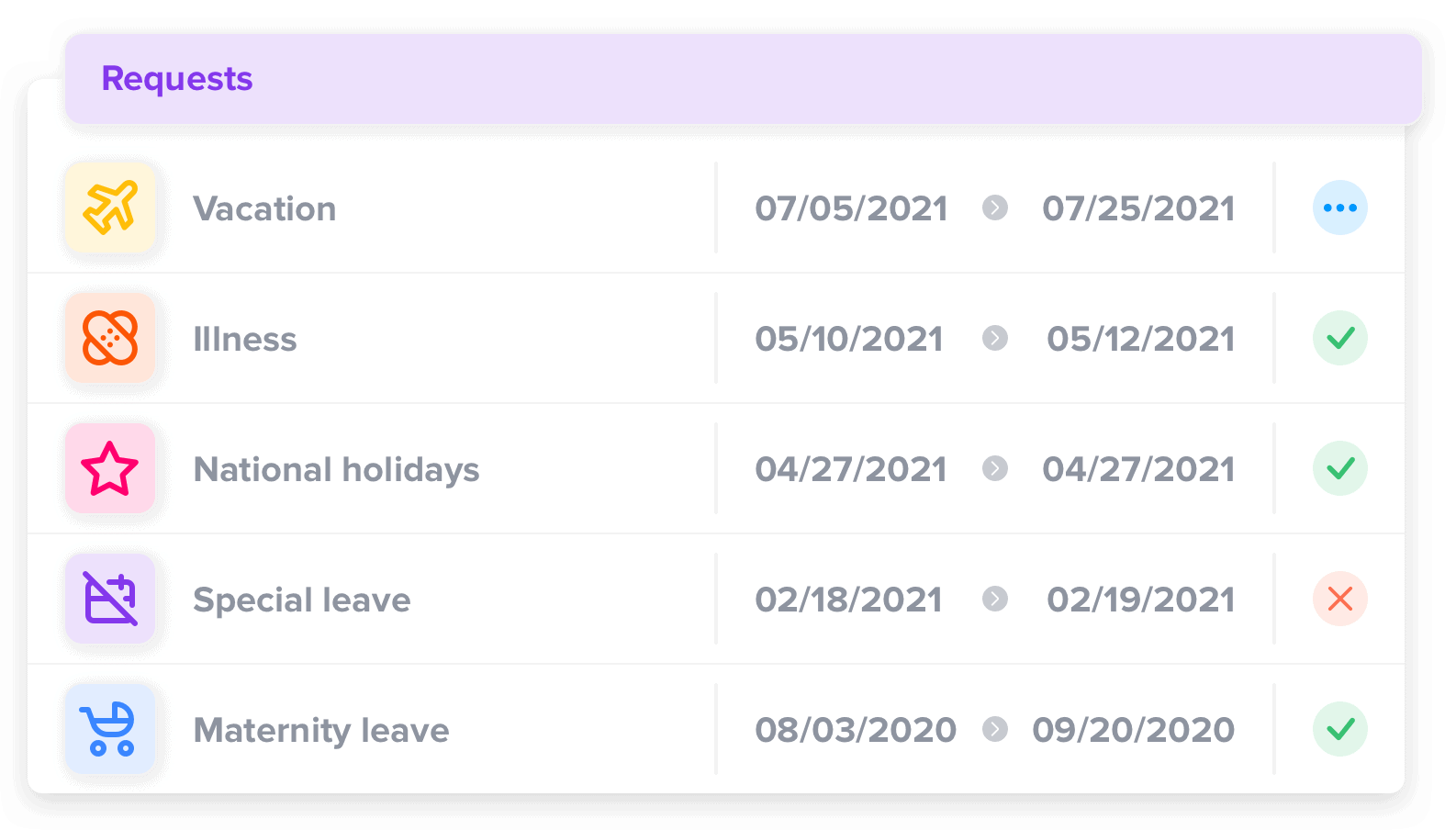 Shiftbase - Workforce management software