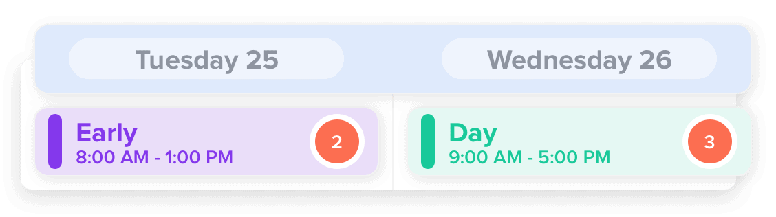 Employee scheduling - Shiftbase