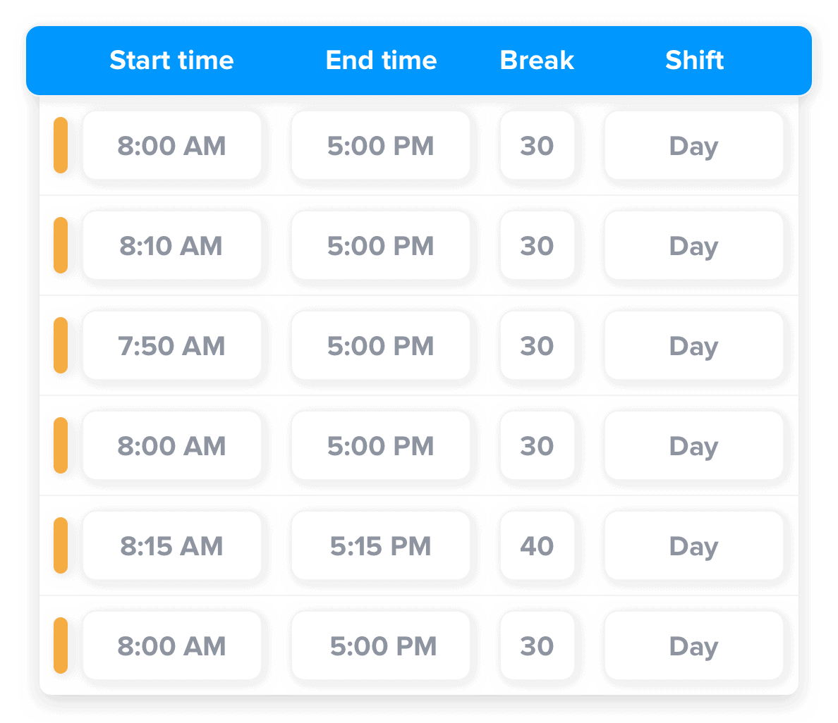 Mobile app - Shiftbase