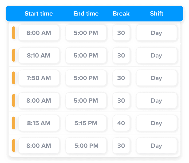 Punch Clock Shiftbase