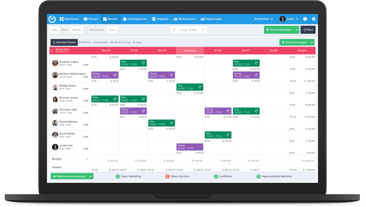 Personeelsplanning maken? - Shiftbase