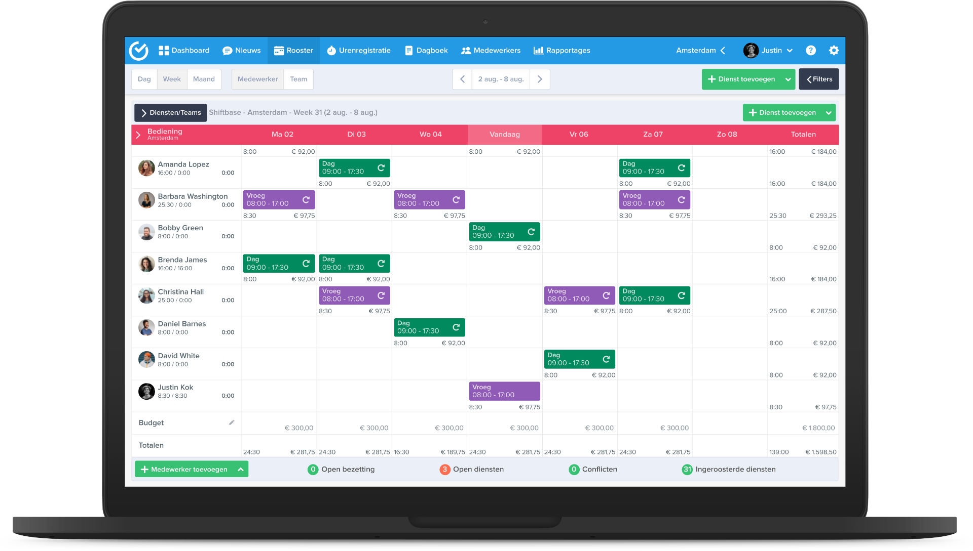 Personeelsplanning maken? - Shiftbase