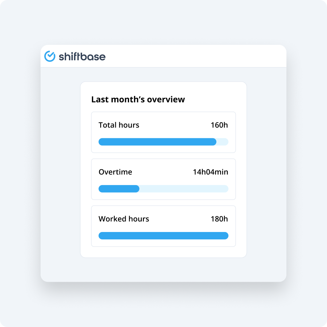 Shiftbase - Workforce management software